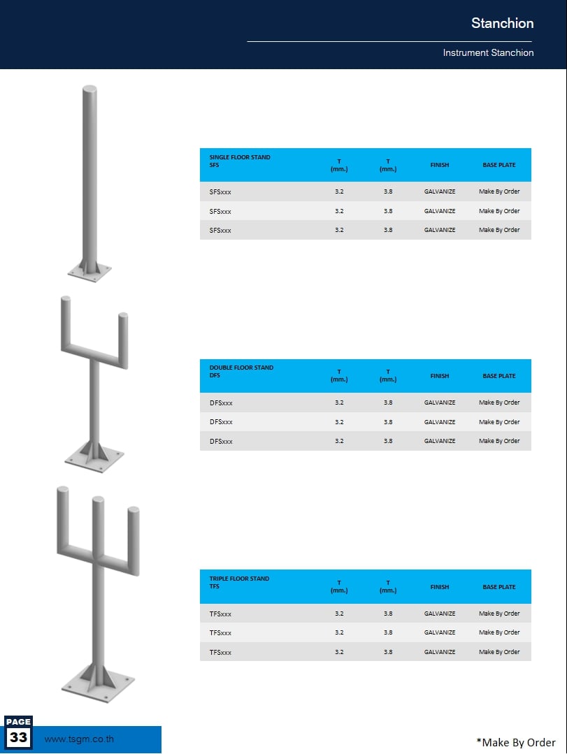 Product – Thanasap Group Management Co.,Ltd.